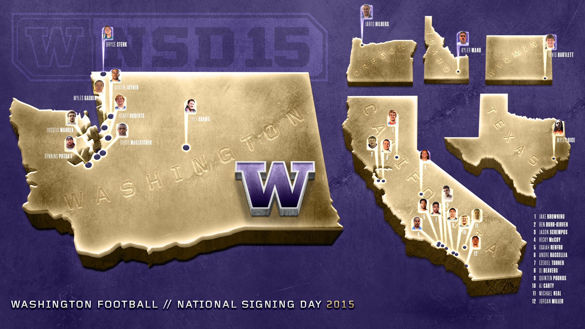 Washington Football NSD | Map